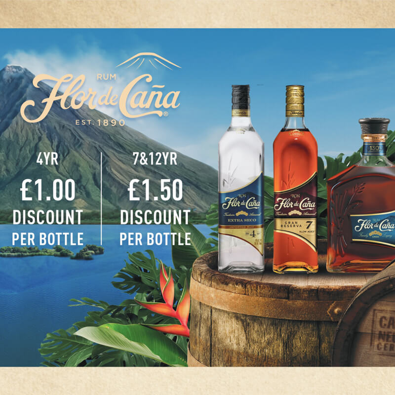 Wholesale Spirits Supplier for On-Trade Businesses | Champers Drinks